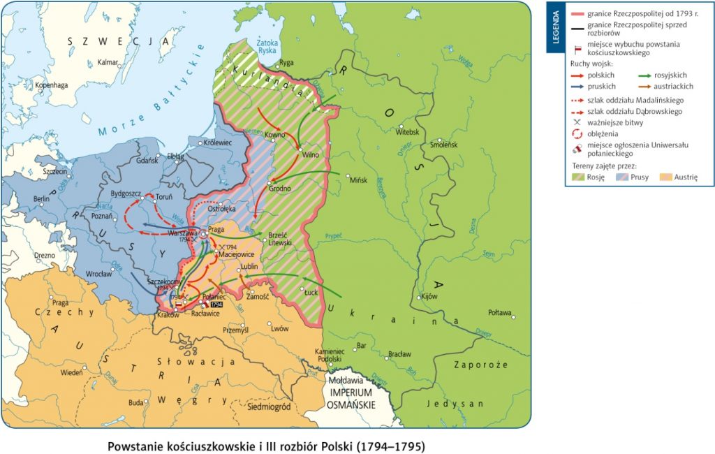 Temat:Upadek Rzeczpospolitej – Historia i wiedza o społeczeństwie